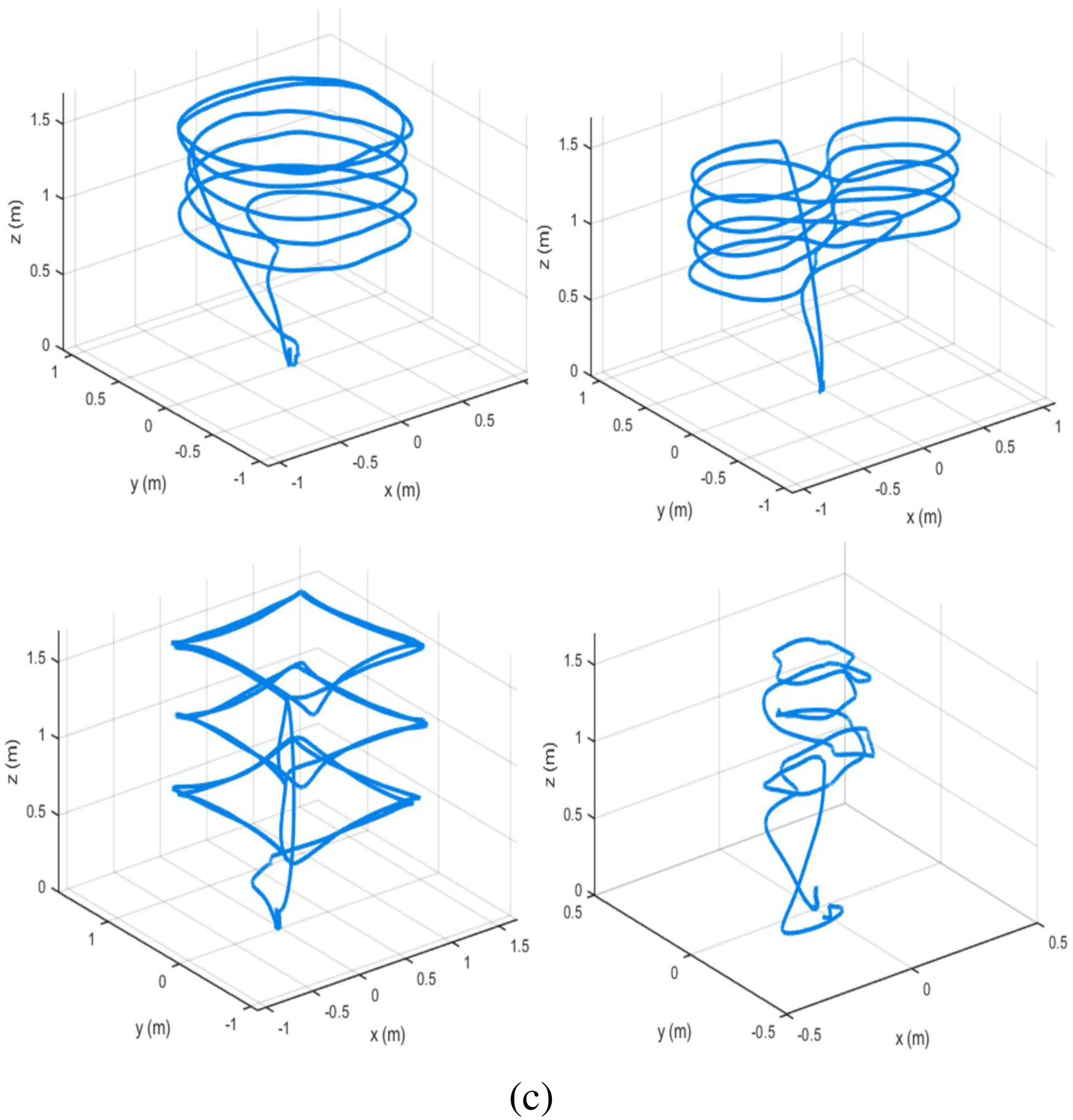 Jetson上VIO算法基准测试-CSDN博客