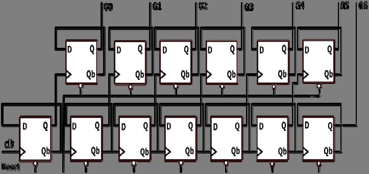 改进型TSPC D触发器设计-CSDN博客